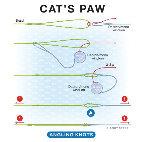 Swordfish Buoy Wind-on Leader Rigs – R&R Tackle Co. | Premium Saltwater ...